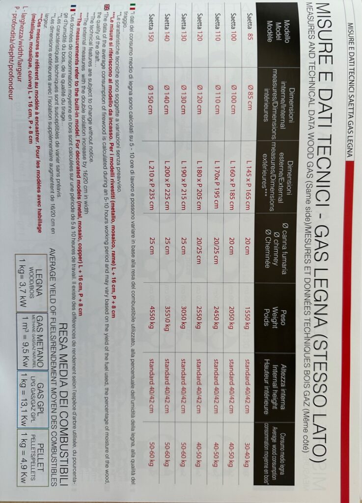 Rotating gas / wood fired pizza oven with under-top gas burner Saetta ...